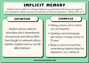 10 Implicit Memory Examples (2025)