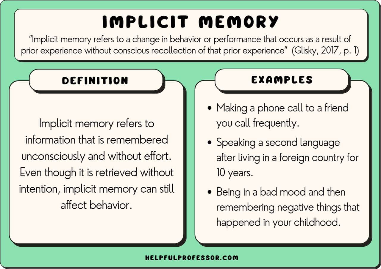 10 Implicit Memory Examples 2023 