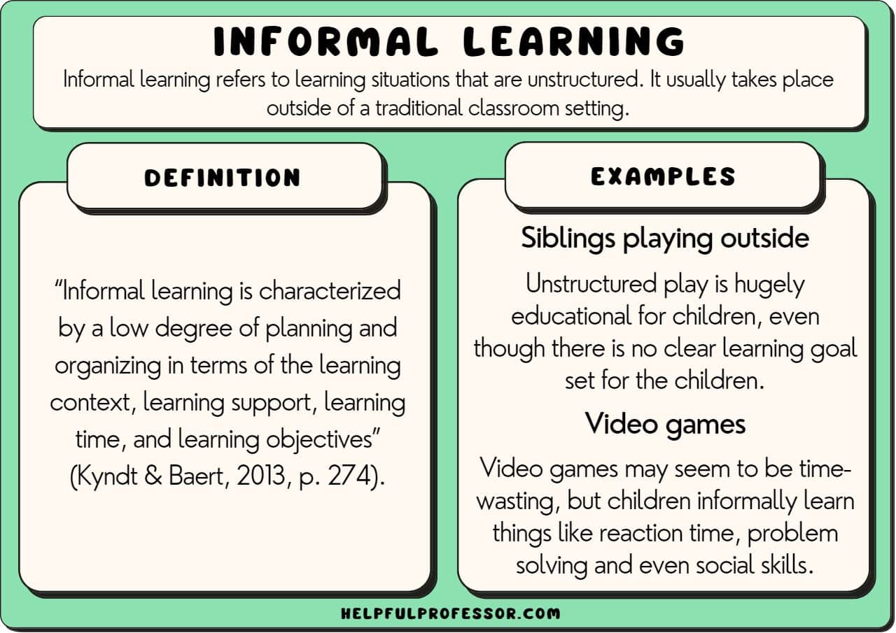 18 Informal Learning Examples 2024 