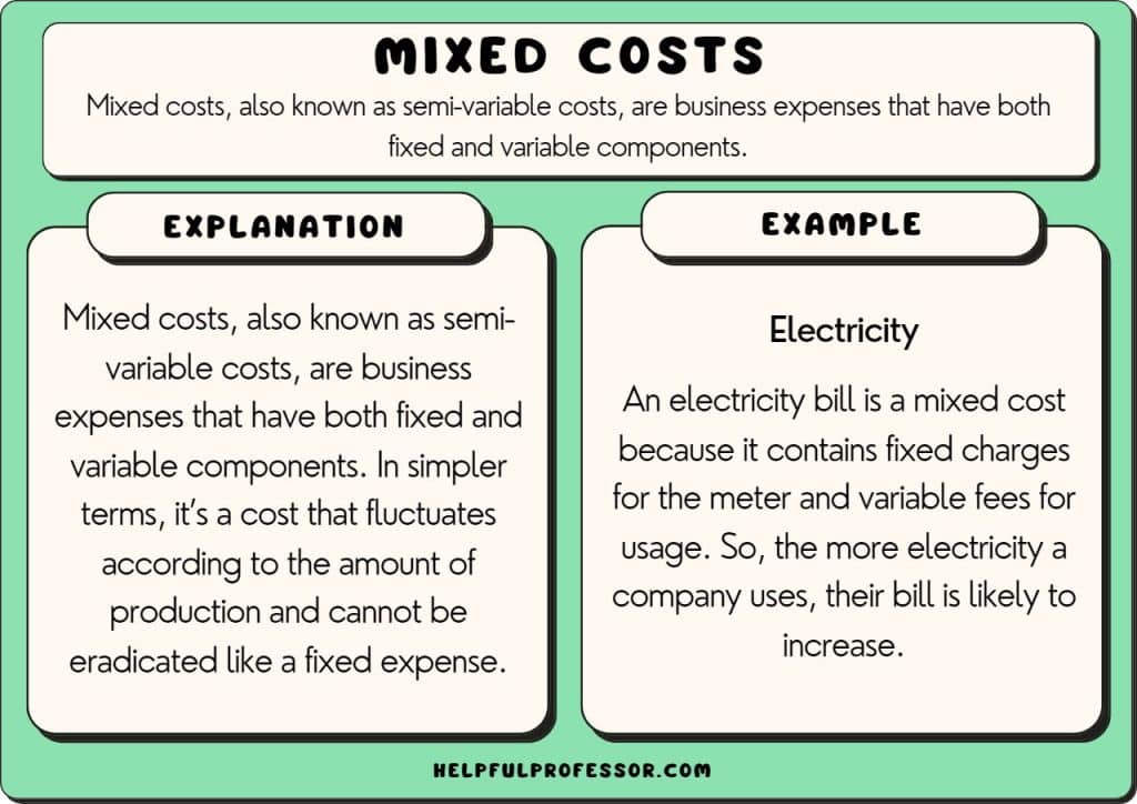 Mixed Costs 10 Examples And Definition 2024 