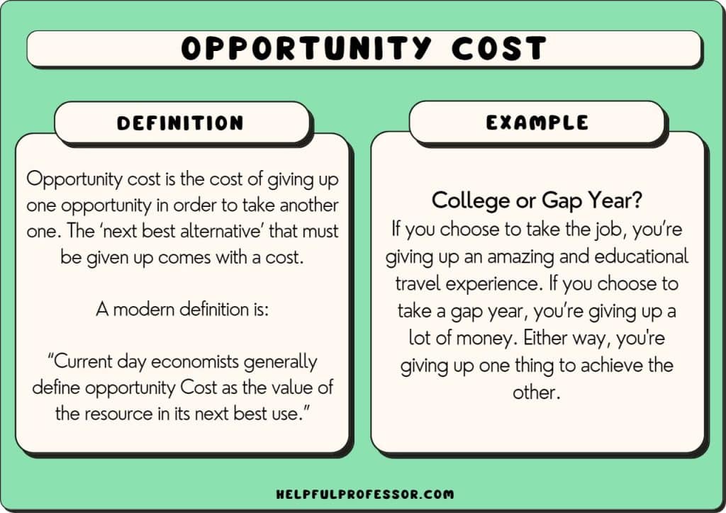 10 Opportunity Cost Examples 2023 
