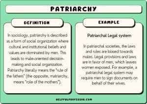10 Patriarchy Examples (2025)