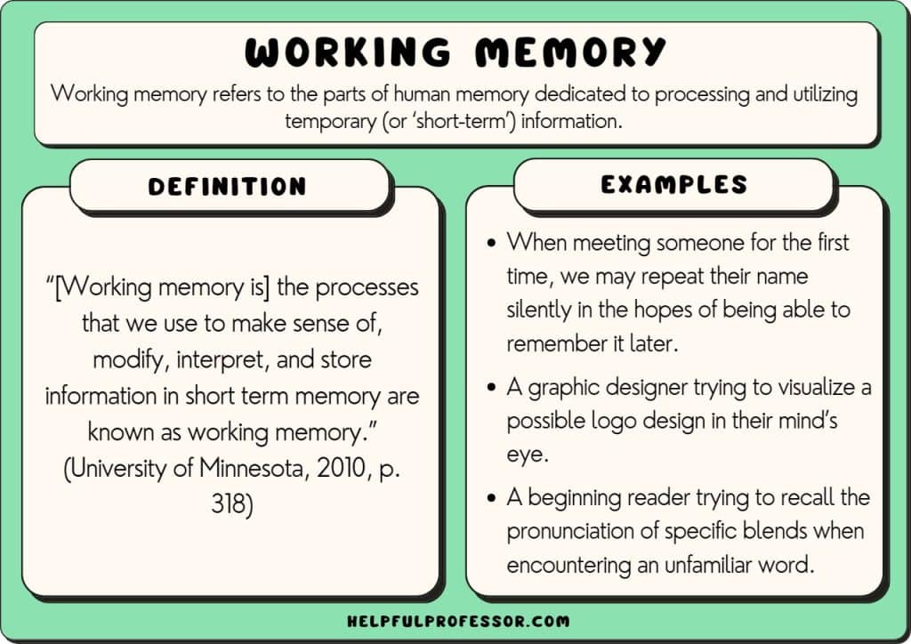 10 Working Memory Examples 2024 
