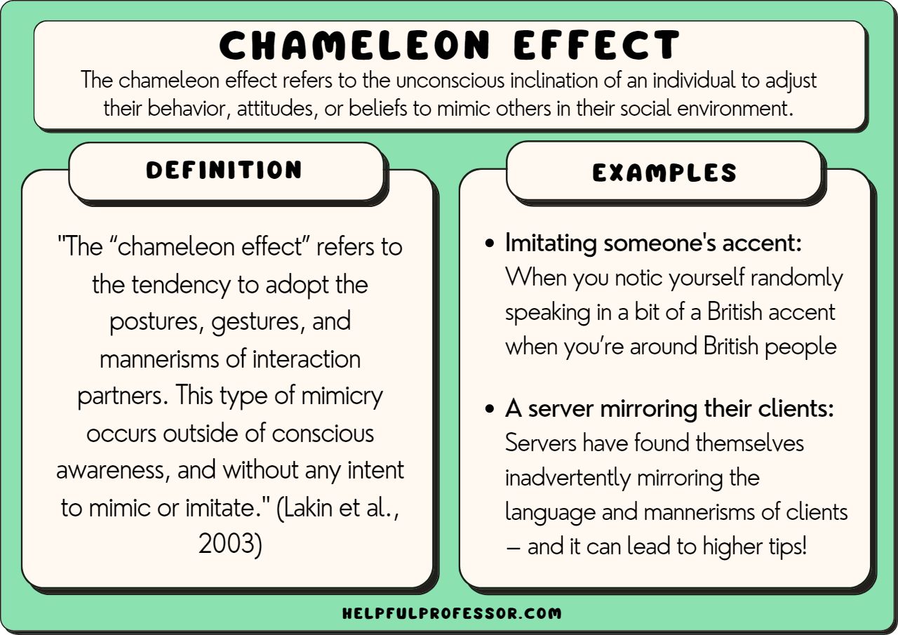 Chameleon Effect 13 Examples Causes And Benefits 2025 