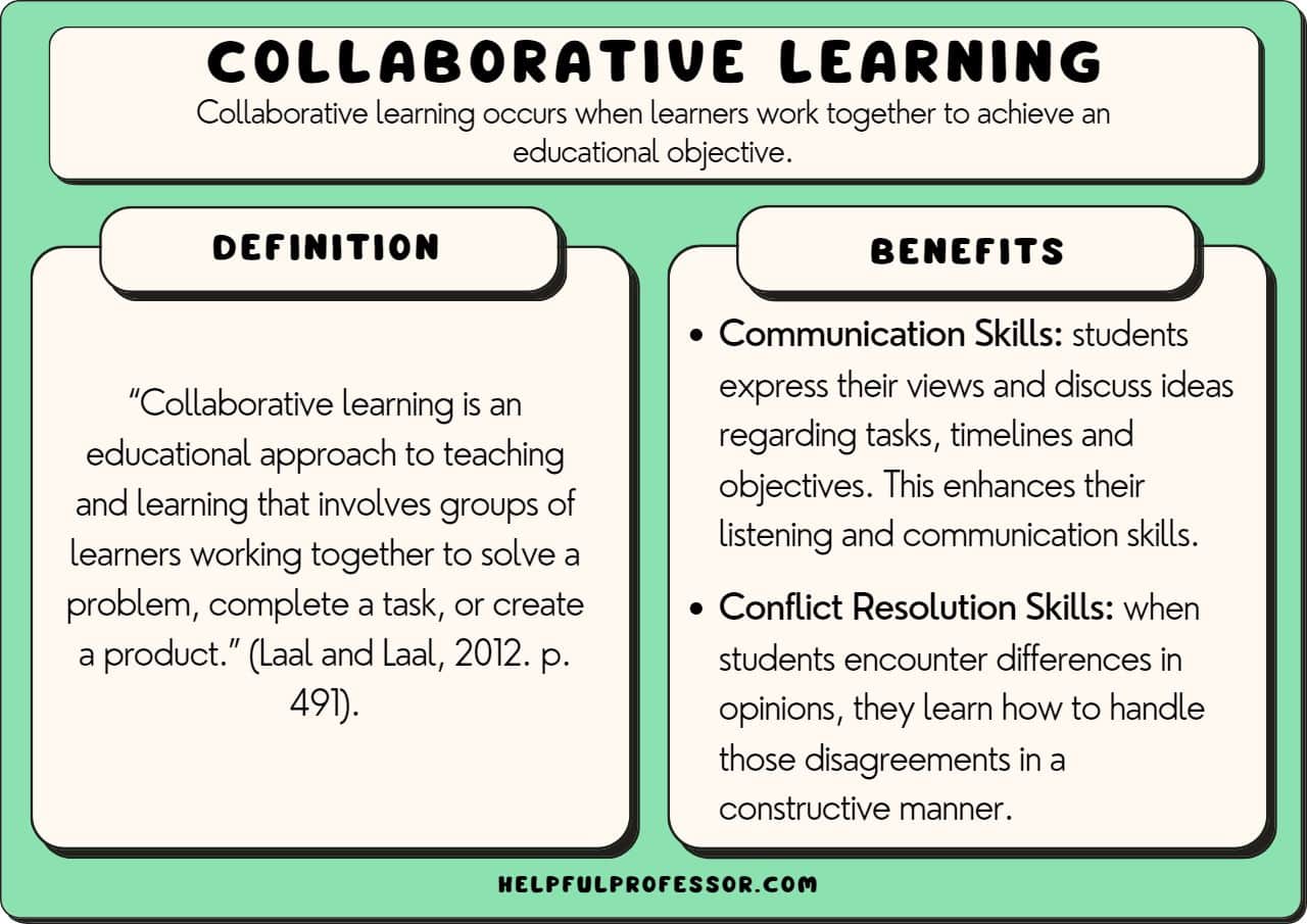 10 Collaborative Learning Examples 2023 