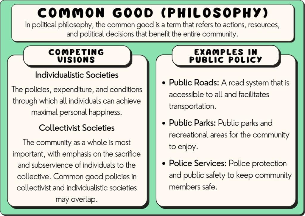25 Common Good Examples 2023 