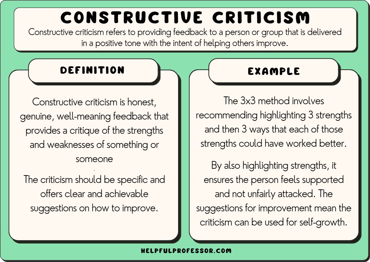 23 Constructive Criticism Examples 2024 