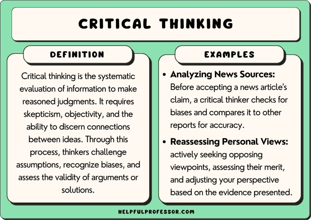 25 Critical Thinking Examples 2023 