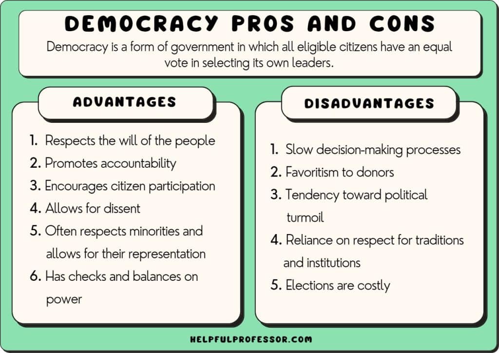 5 Types Of Democracy Examples Pros Cons 2024 