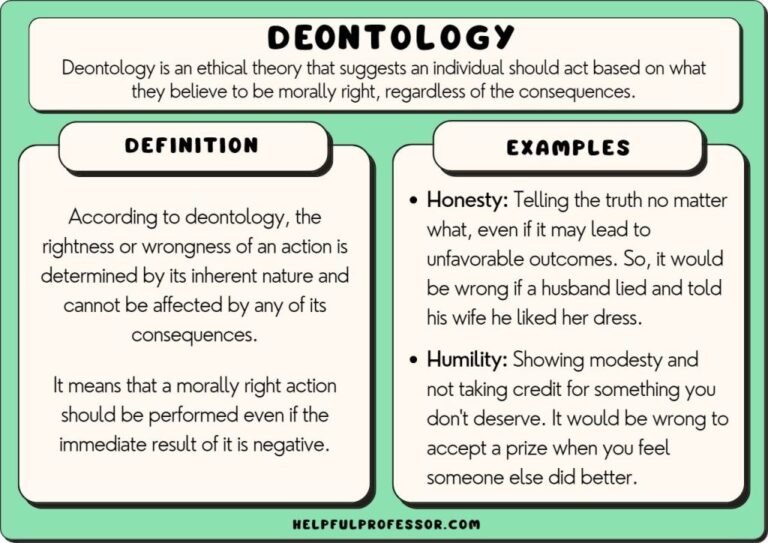 10 Deontology Examples 2025 