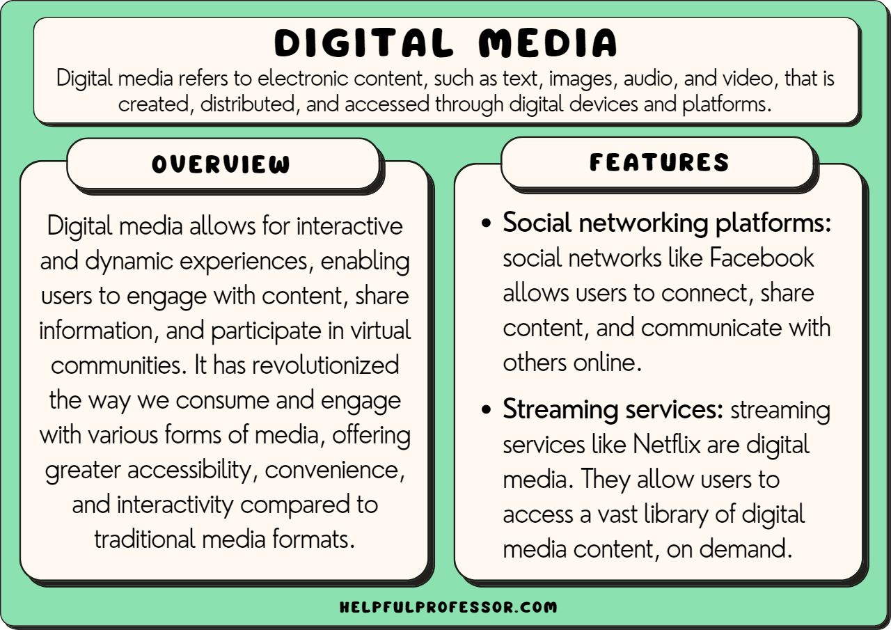 Multimedia Text