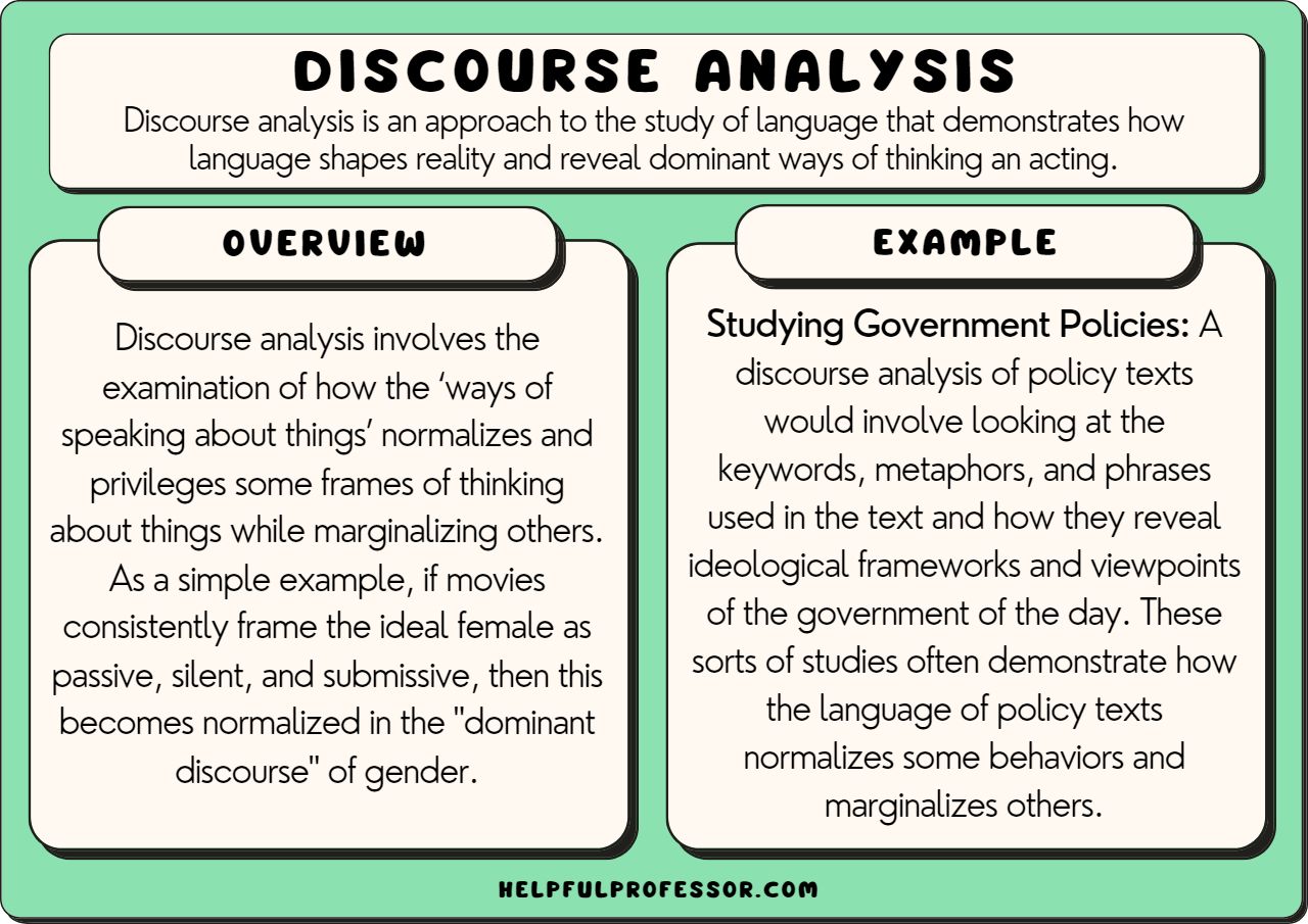 21 Great Examples Of Discourse Analysis 2024 