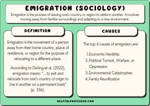 15 Emigration Examples (2025)