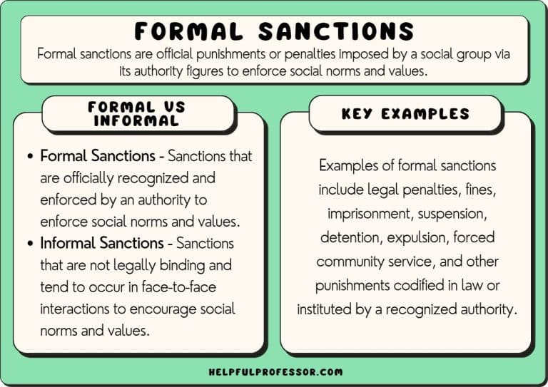 Formal Sanctions Definition And 10 Examples Sociology 
