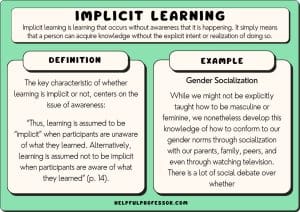 15 Implicit Learning Examples (2025)