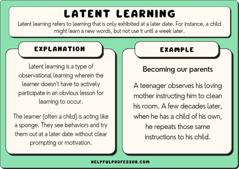 10 Latent Learning Examples 2024 