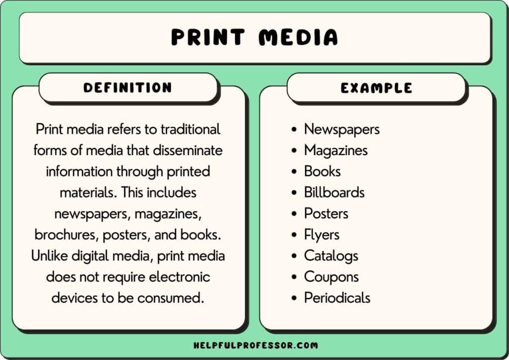 18 Print Media Examples 2023 