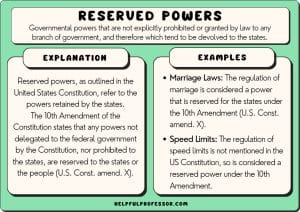 Reserved Powers: 10 Examples & Definition (2025)
