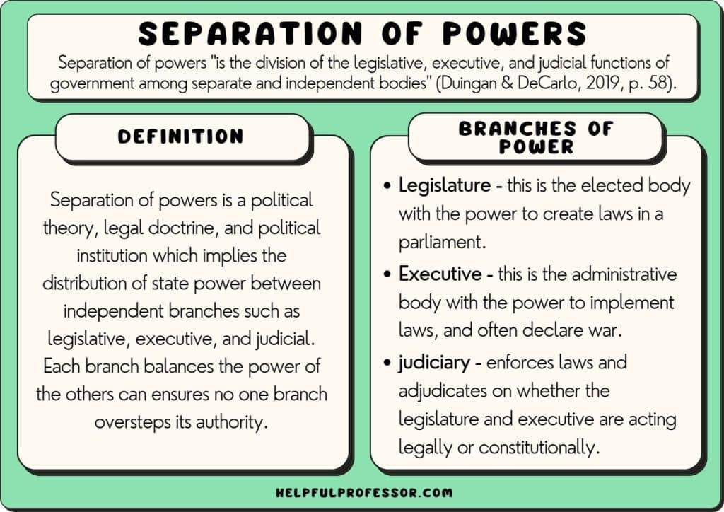 10 Separation Of Powers Examples 2024 