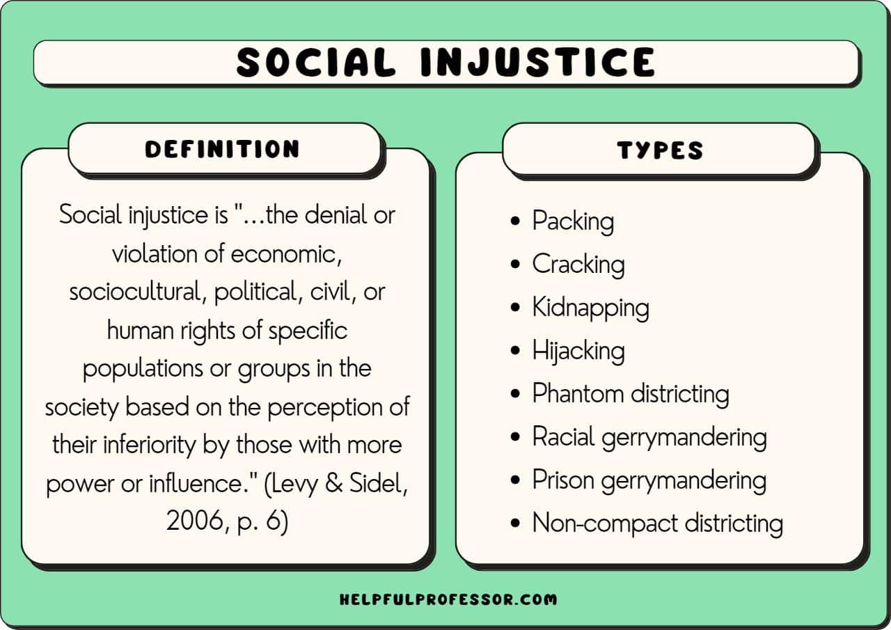 21 Social Injustice Examples 2024 