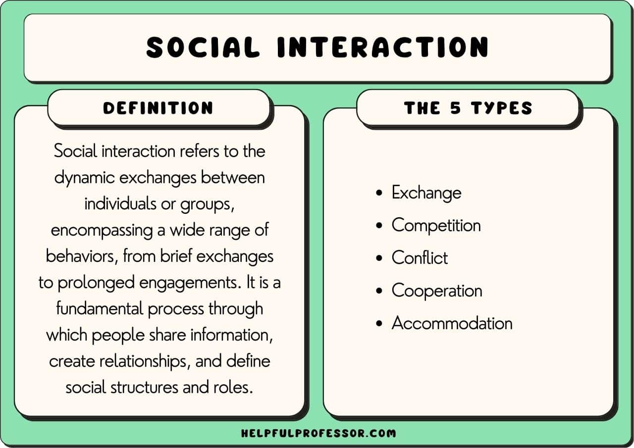 Social Interaction Types Examples Sociology 2023 