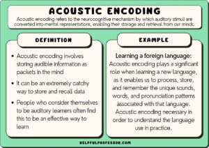 Acoustic Encoding: 10 Examples & Definition (2024)