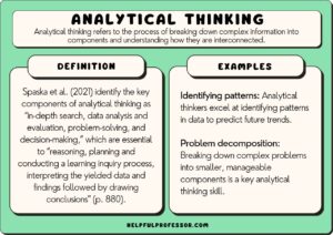 17 Analytical Thinking Examples (2024)