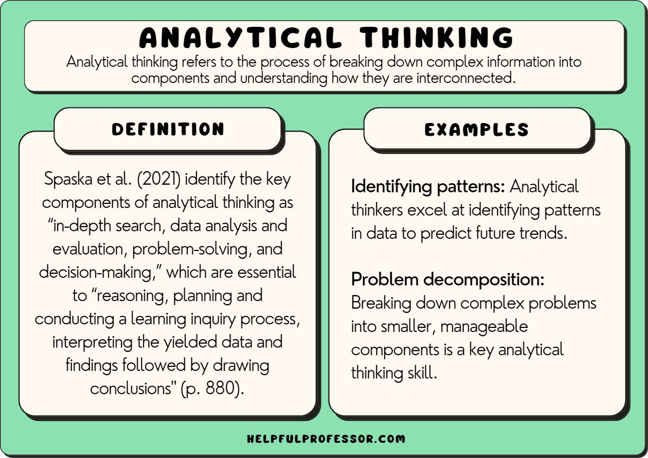 17 Analytical Thinking Examples 2024 
