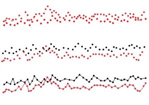Connectedness Gestalt Principle: Definition & Examples (2025)