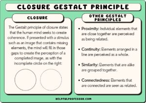Law of Closure (Gestalt Theory) - 10 Examples (2024)