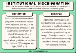 10 Institutional Discrimination Examples (2025)