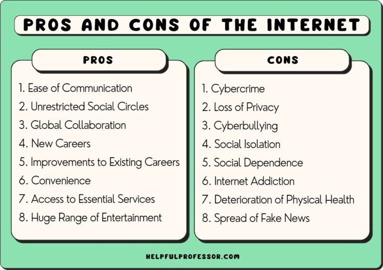 21 Pros And Cons Of The Internet 2024 