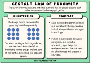 Law of Proximity (Gestalt Principle): Examples & Definition (2025)