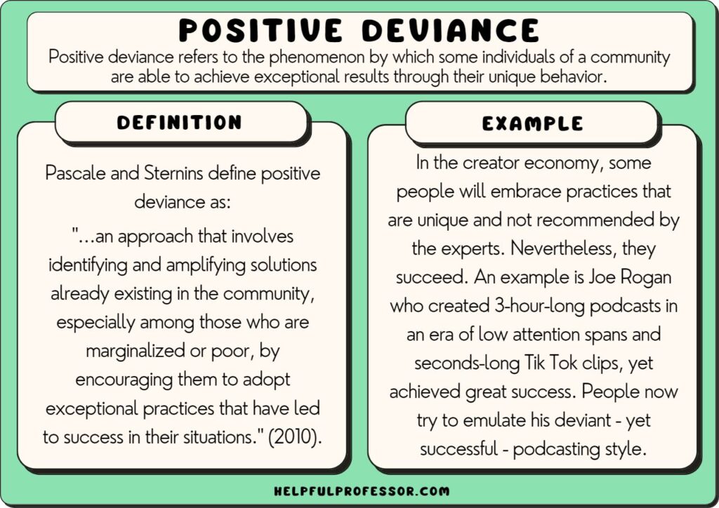 10 Positive Deviance Examples 2024 