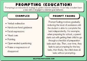 18 Prompting Examples (2024)