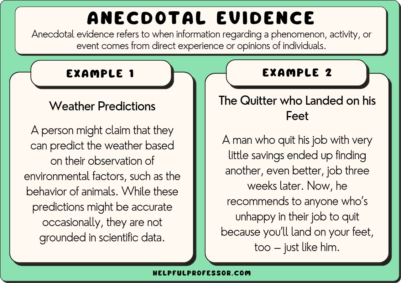 19 Anecdotal Evidence Examples 2024 
