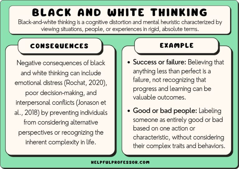 15 Black and White Thinking Examples (2025)