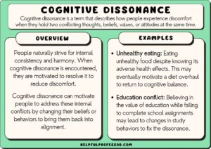 10 Cognitive Dissonance Examples (2025)