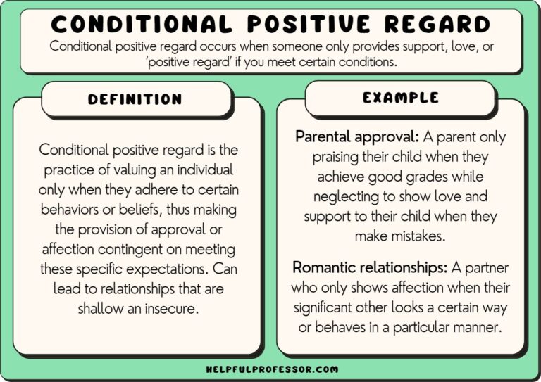 Conditional Positive Regard: Definition and Examples (2026)