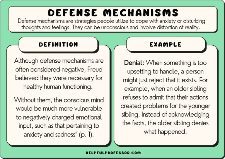 25 Defense Mechanisms Examples (2025)