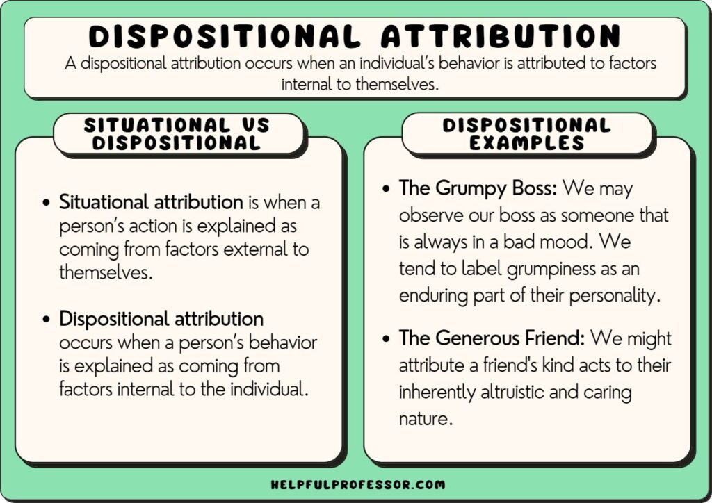 15 Dispositional Attribution Examples 2024 