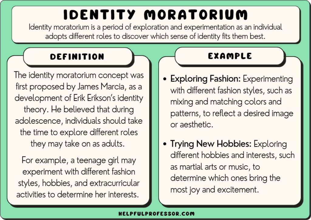 Identity Moratorium 10 Examples And Definition 2024 