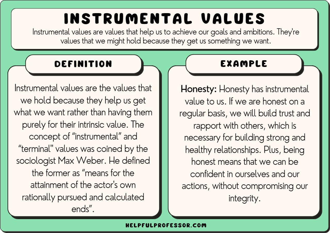 Instrumental Values 10 Examples And Definition 2024 