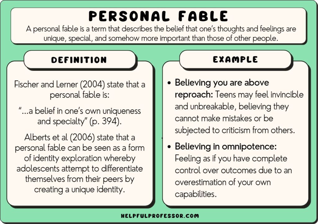 10 Personal Fable Examples 2025 