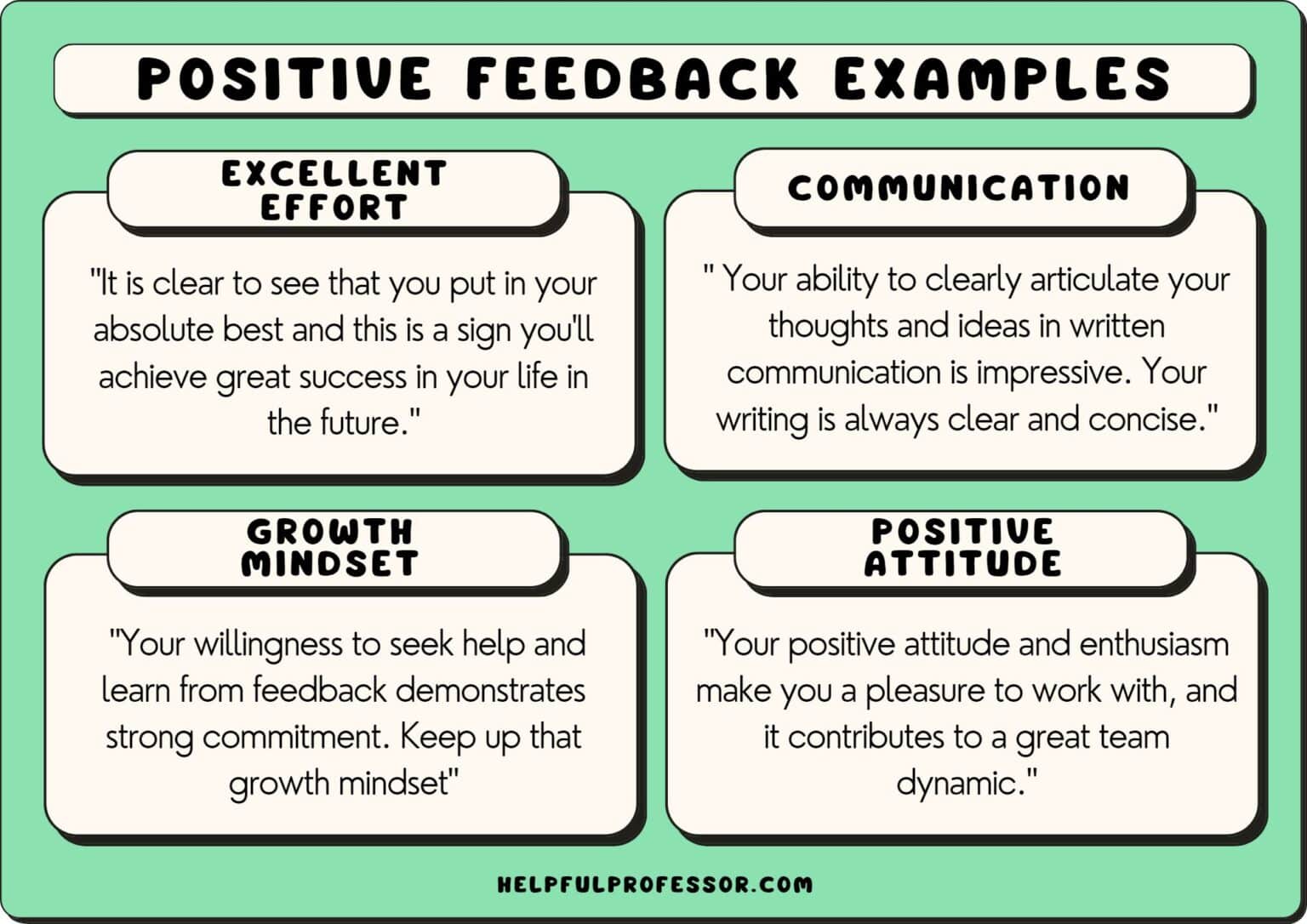 101 Positive Feedback Examples Copy And Paste 2023 