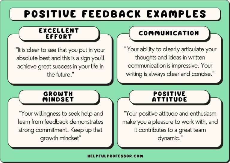 101 Positive Feedback Examples Copy And Paste 2023 