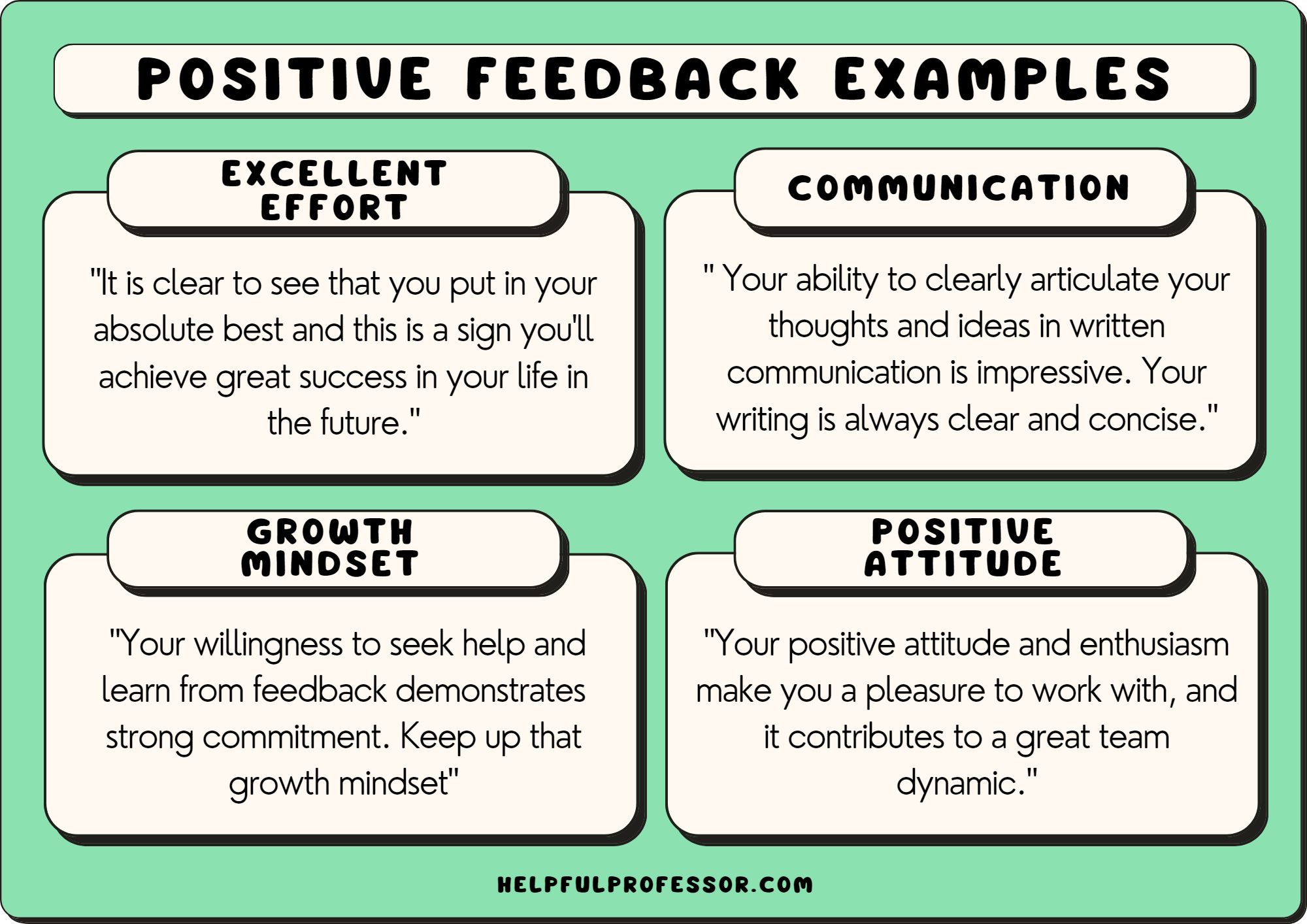 101 Positive Feedback Examples Copy And Paste 2024 