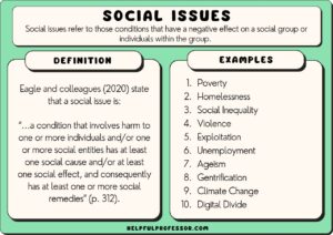 105 Social Issues Examples (2025)