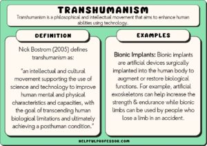 Transhumanism: 10 Examples and Definition (2025)