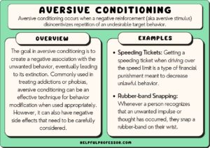 Aversive Conditioning: 10 Examples & Definition (2025)